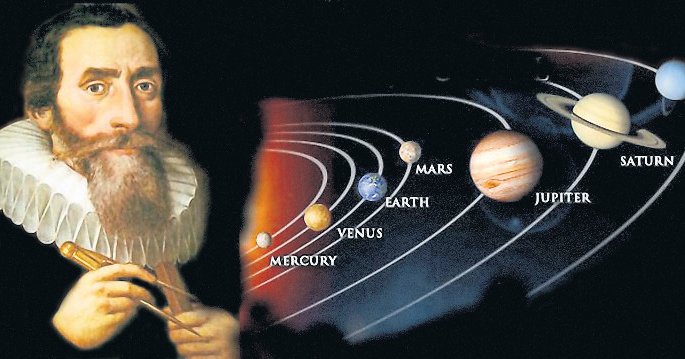 The Reformation and science? | Evangelicals Now